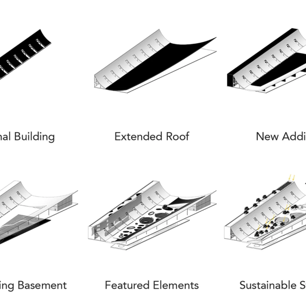 Port Harcourt Museum in Le Havre, France, with its extended arched roof ...